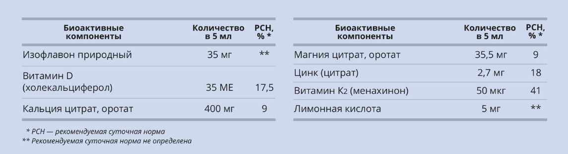 Урал АРГО в Екатеринбурге